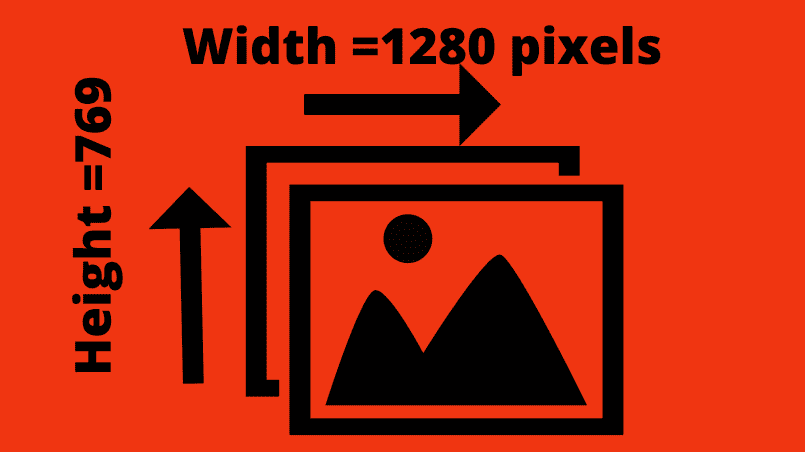 FIVERR GIG IMAGE SIZE THAT WILL MAKE YOU TONS OF CASH! - SHAHS TECH